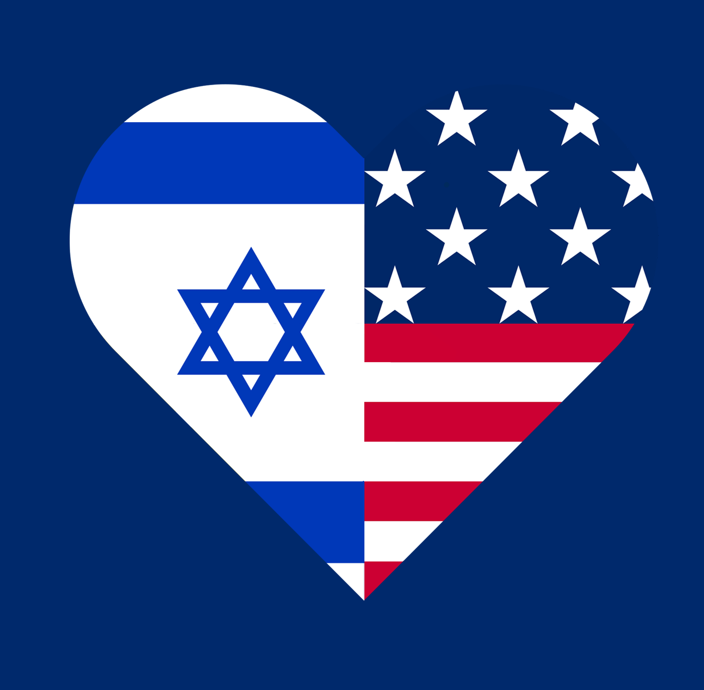 Israel Friends - Worldwide Friends Foundation - Mizrachi Canada